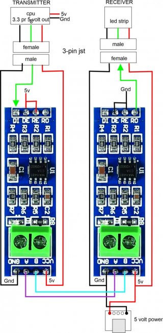 got working ws2812b strip using max485 | Teensy Forum
