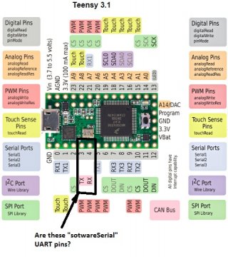 Teensy Hardware Flow Control RTS/CTS | Page 2 | Teensy Forum