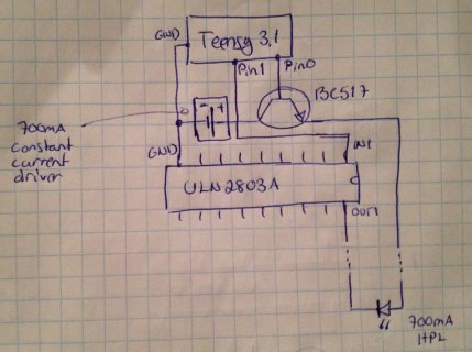 High Powered Led Matrix Controller Teensy Forum
