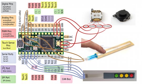 Teensy 2.0 using Potentiometer strip and Joystick for zoom/pan in ...