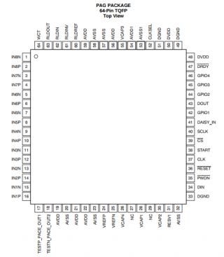 Need help getting ADS1298 to work with teensy 3 SPI | Teensy Forum