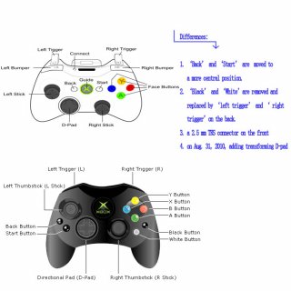 Teensy joystick problems and help needed | Teensy Forum