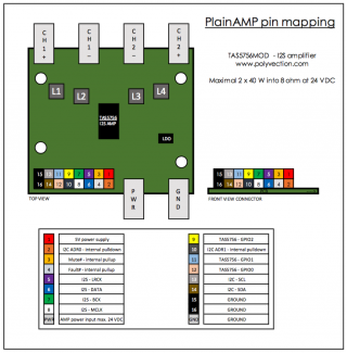 Attach Class-D via I2S | Teensy Forum