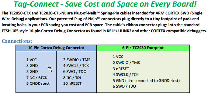 Tag Connect Jtag Programming | Teensy Forum