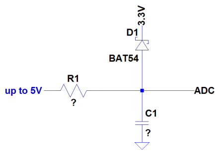 Teensy LC ADC input protection - which input impedance is acceptable ...