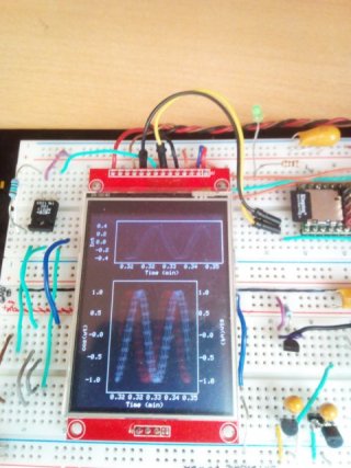 Graphing library for the ILI9341 | Teensy Forum