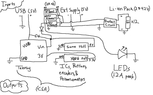 Switching between battery, external power, and USB | Teensy Forum