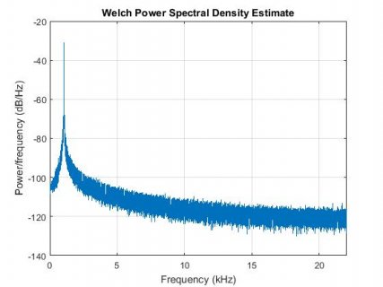 Audio resampling | Teensy Forum