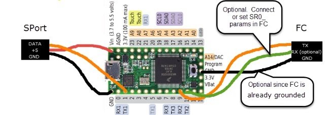 OctoWS2811 Adapter ??? | Teensy Forum