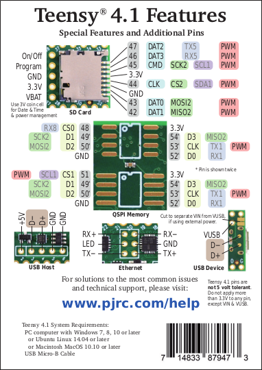 Teensy 4.1 pinout | Teensy Forum